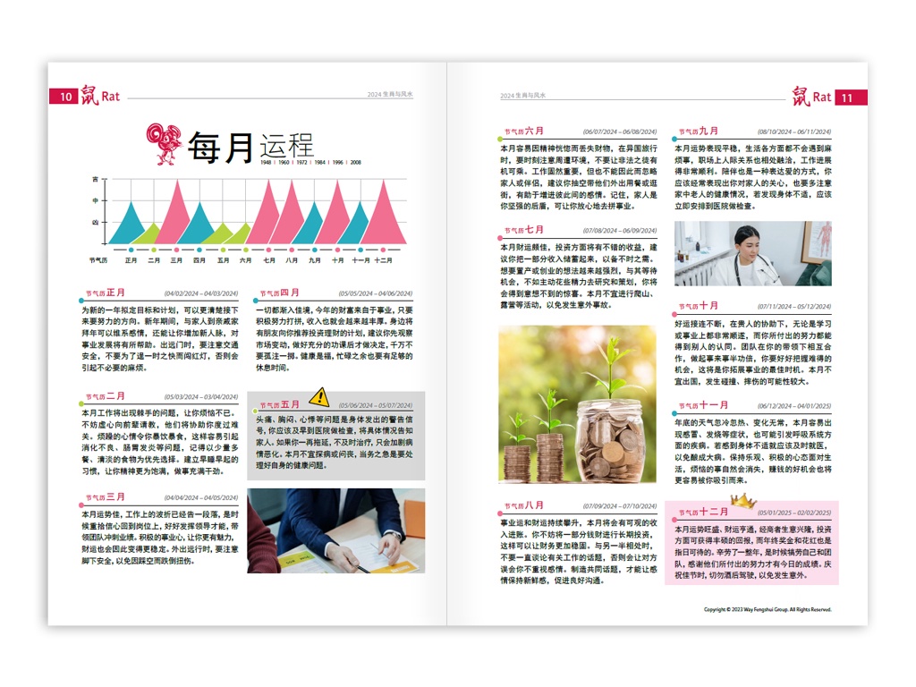 Feng Shui Master Singapore, Chinese Geomancy | Way FengShui Group