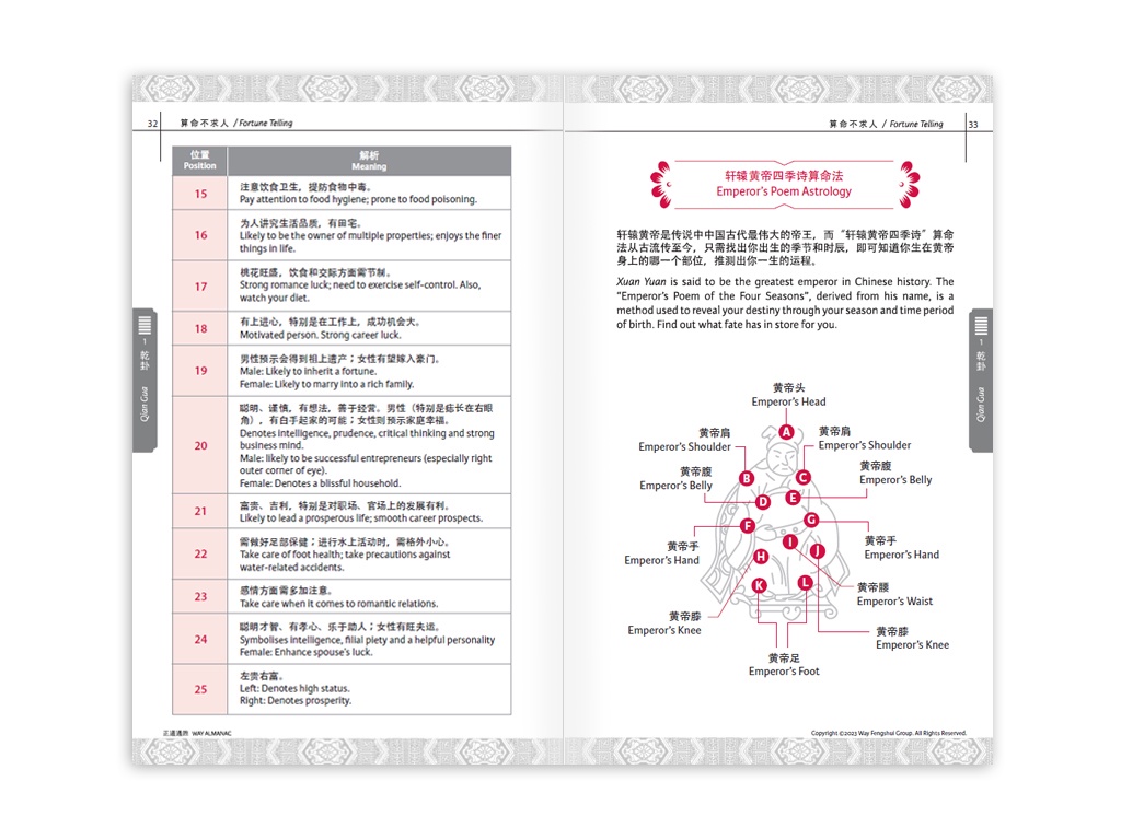 Feng Shui Master Singapore, Chinese Geomancy | Way FengShui Group